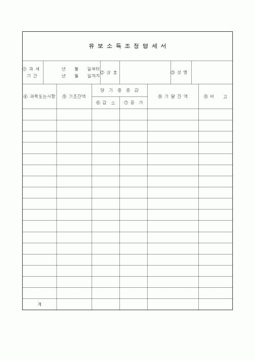 서식 미리보기