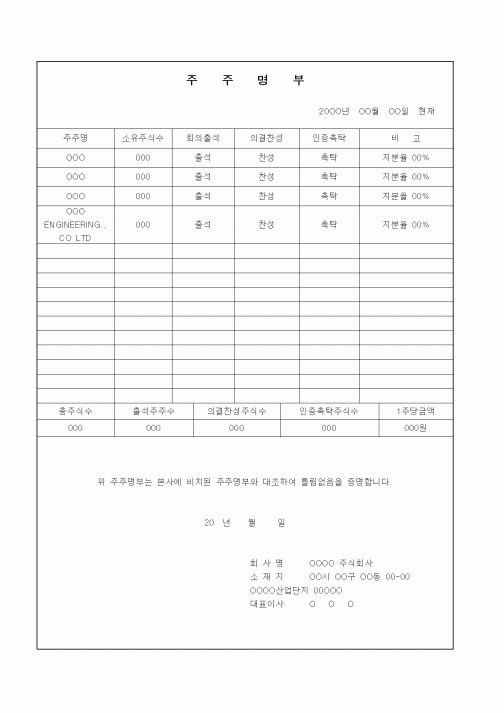 서식 미리보기