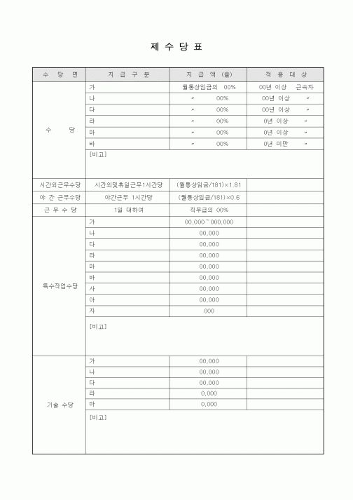서식 미리보기