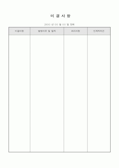 서식 미리보기