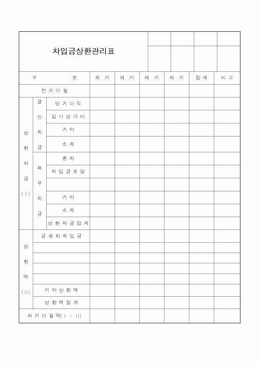 서식 미리보기