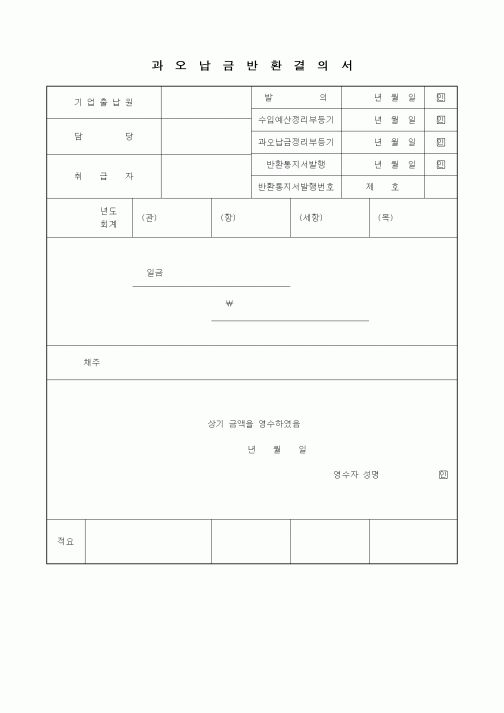 서식 미리보기
