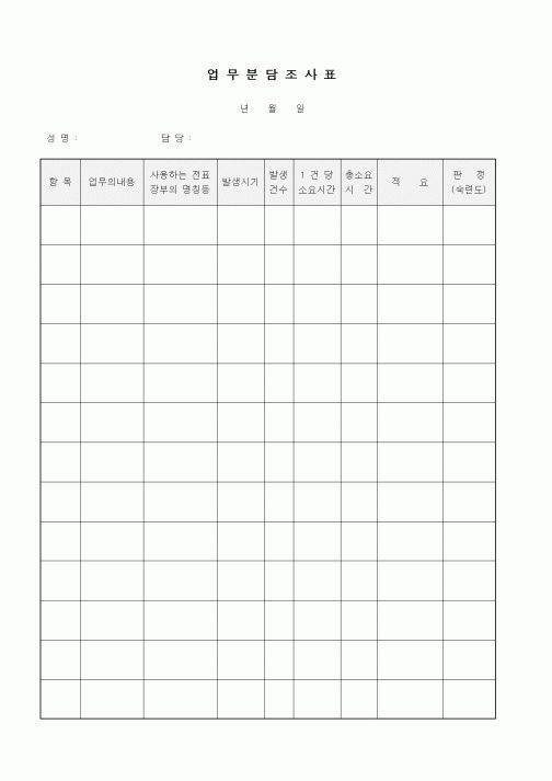서식 미리보기