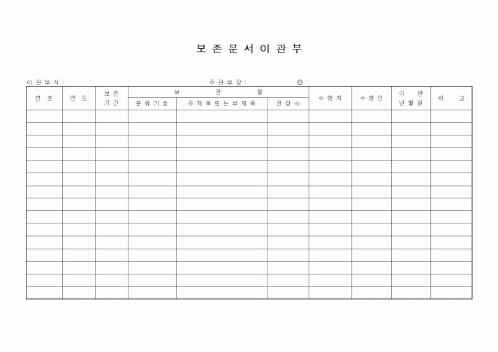 서식 미리보기