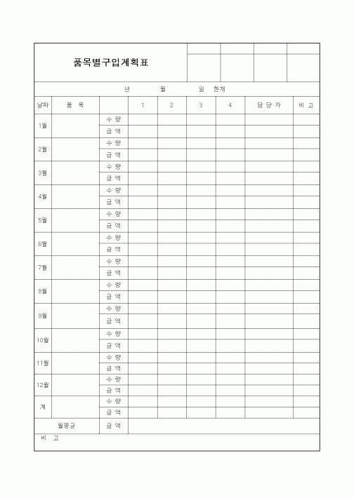 서식 미리보기