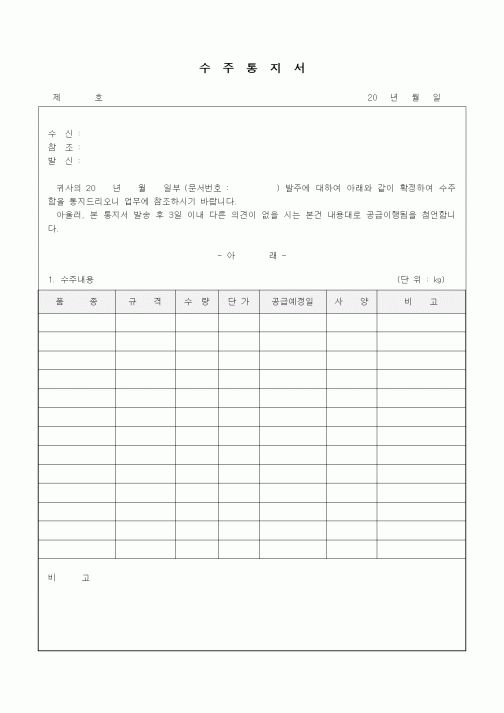 서식 미리보기