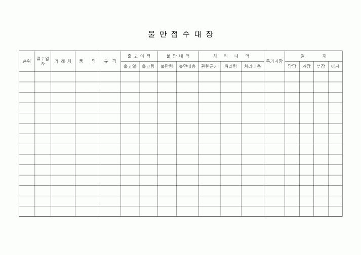 서식 미리보기