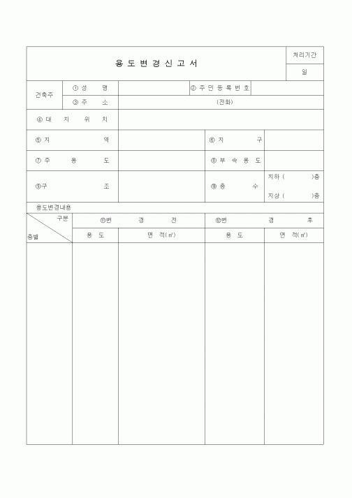 서식 미리보기