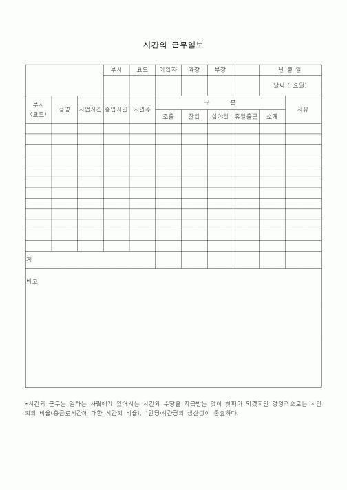 서식 미리보기