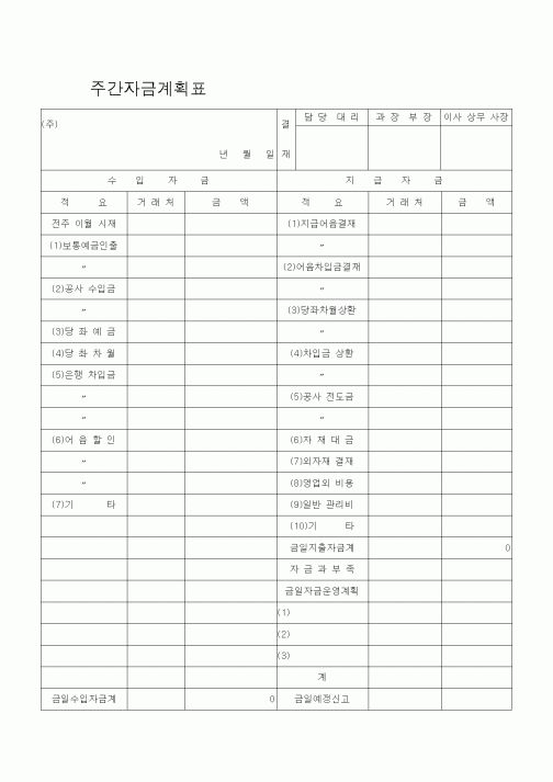 서식 미리보기