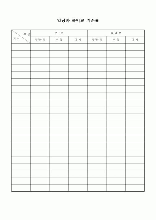 서식 미리보기