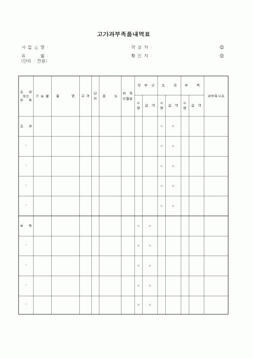 서식 미리보기