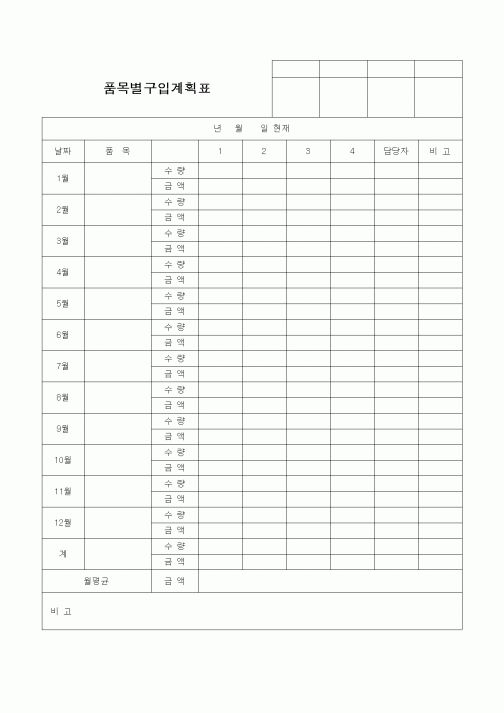 서식 미리보기
