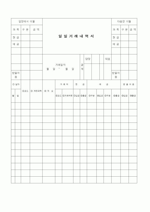서식 미리보기