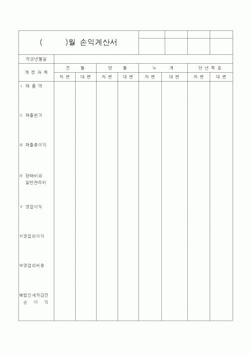 서식 미리보기