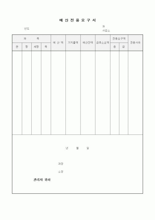 서식 미리보기