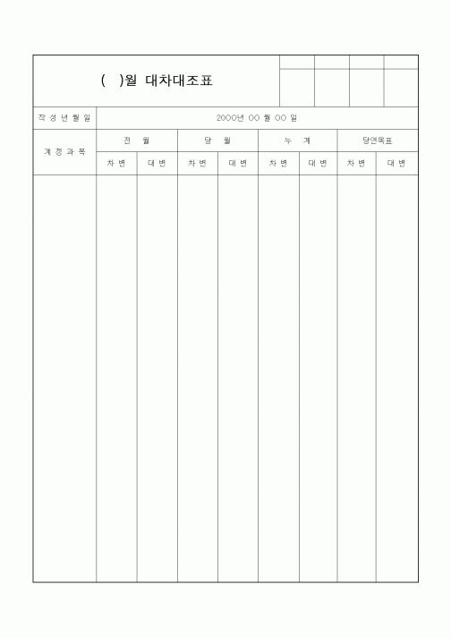 서식 미리보기
