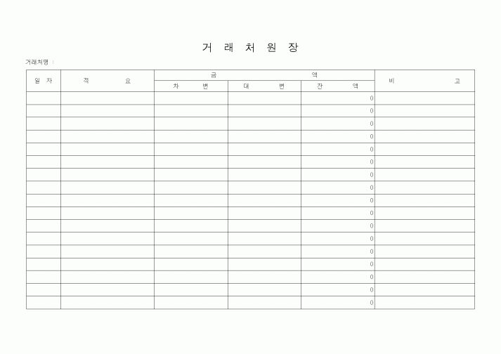서식 미리보기