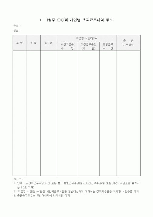 서식 미리보기
