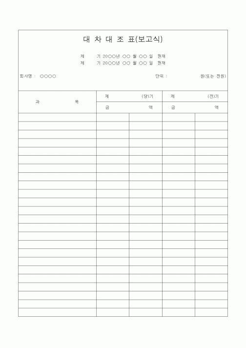 서식 미리보기