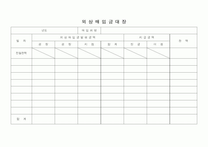 서식 미리보기