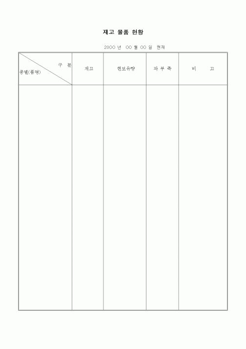서식 미리보기