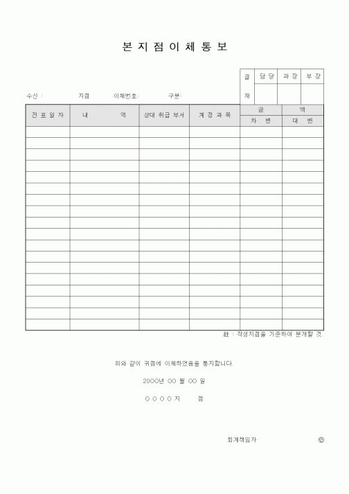 서식 미리보기