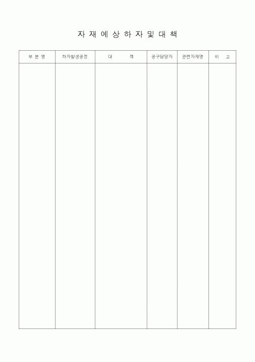 서식 미리보기