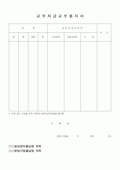 서식 미리보기