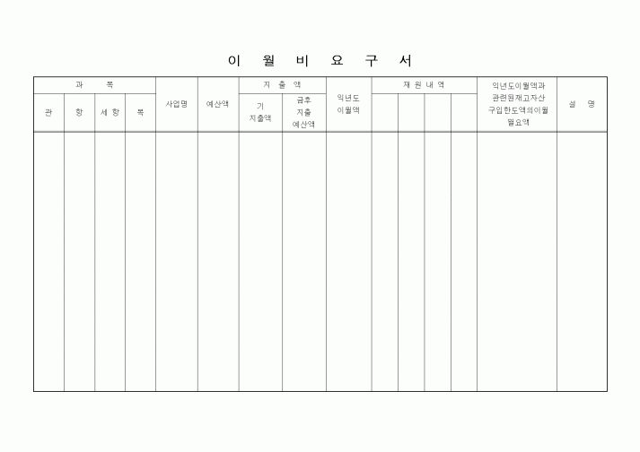 서식 미리보기