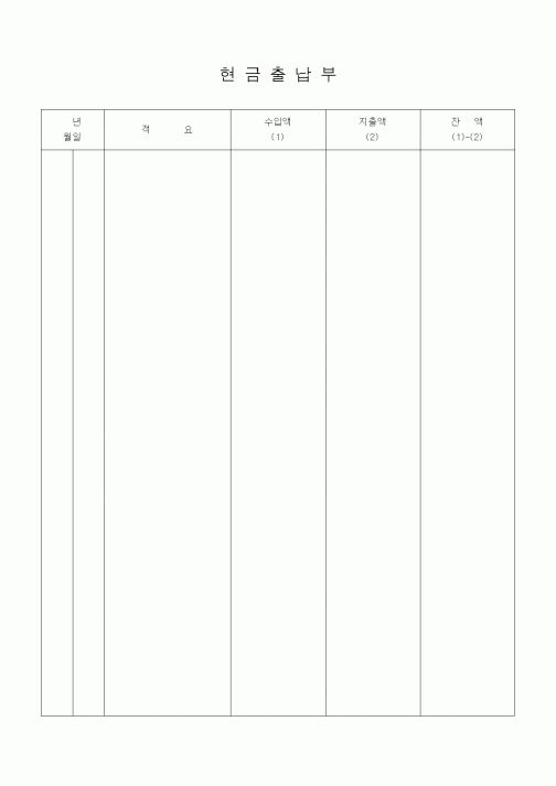 서식 미리보기