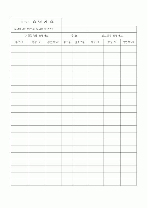 서식 미리보기