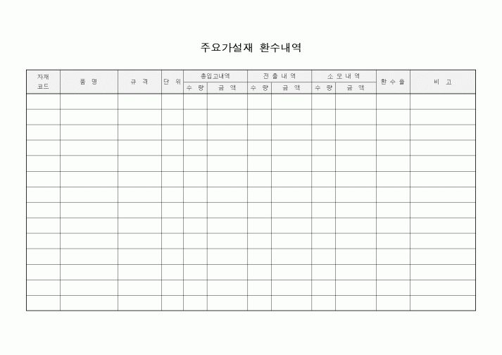 서식 미리보기