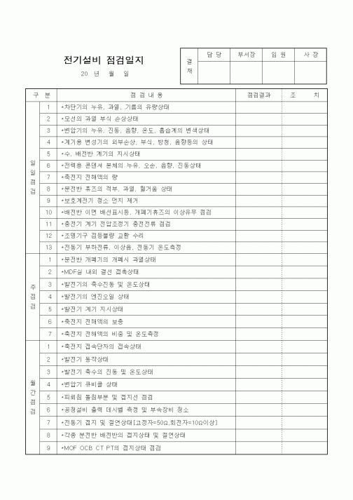 서식 미리보기