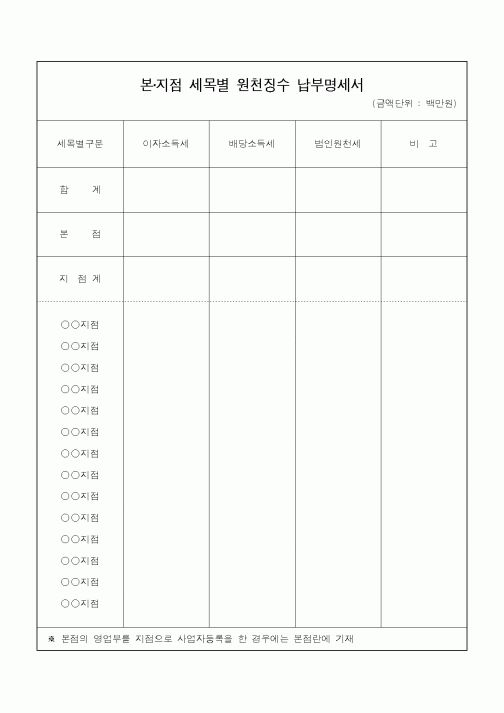 서식 미리보기