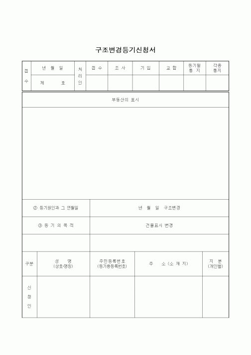 서식 미리보기