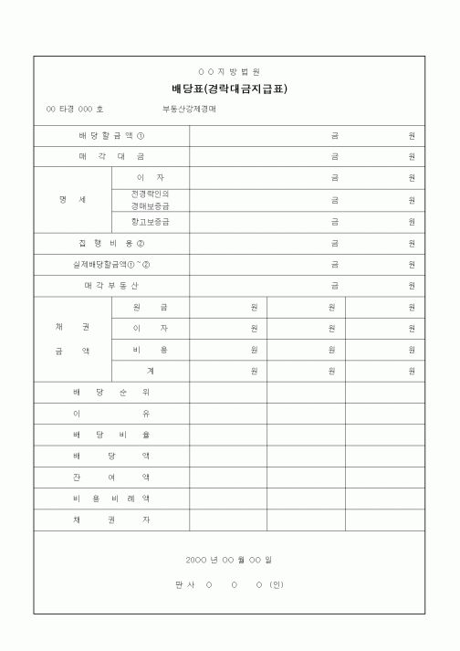 서식 미리보기