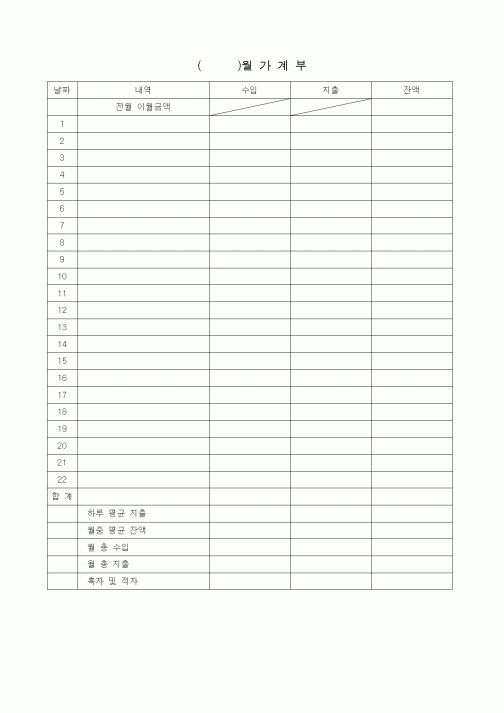 서식 미리보기