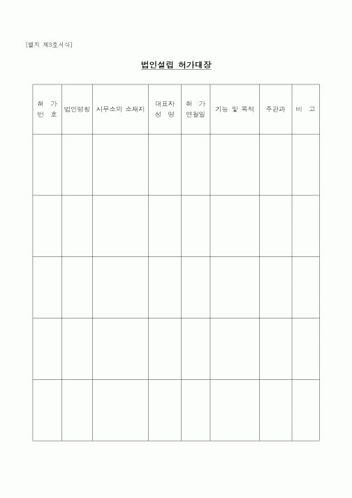 서식 미리보기