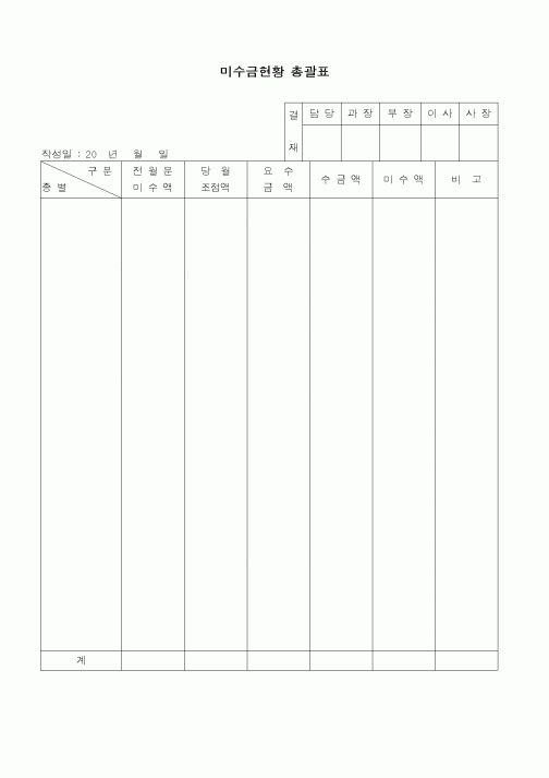 서식 미리보기