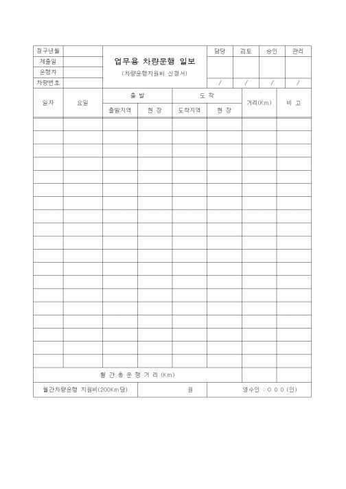 서식 미리보기