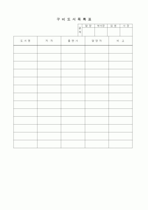 서식 미리보기