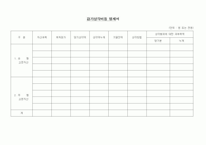 서식 미리보기