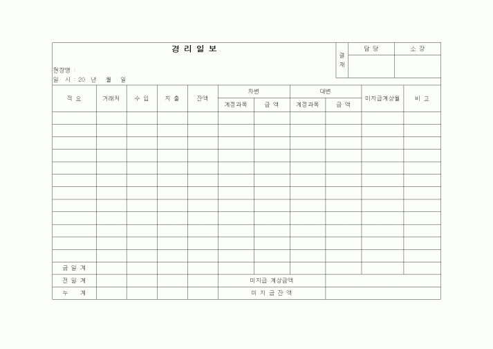 서식 미리보기