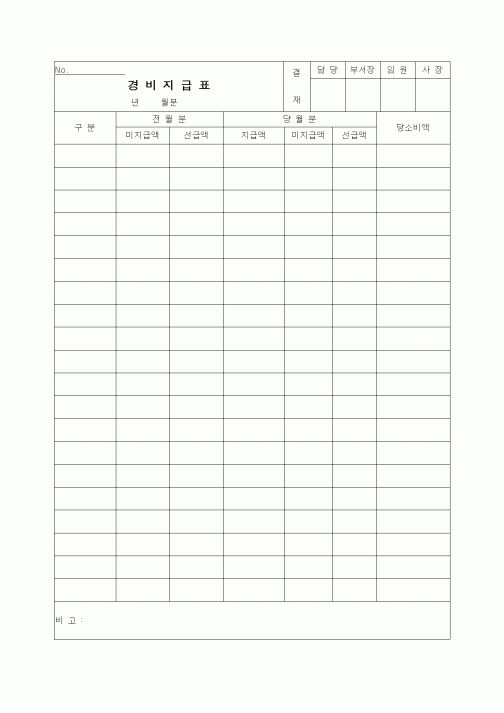 서식 미리보기