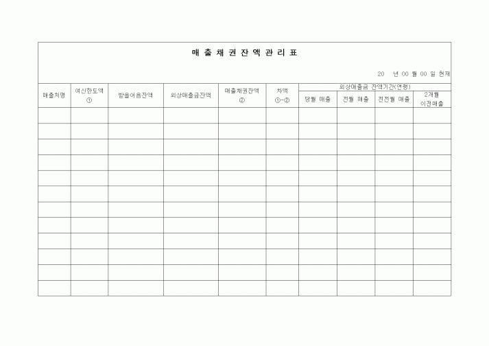 서식 미리보기