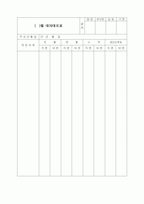 서식 미리보기