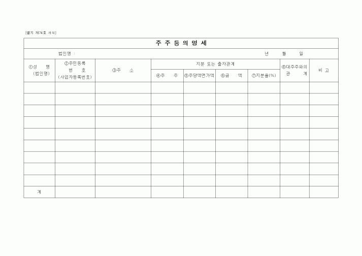 서식 미리보기