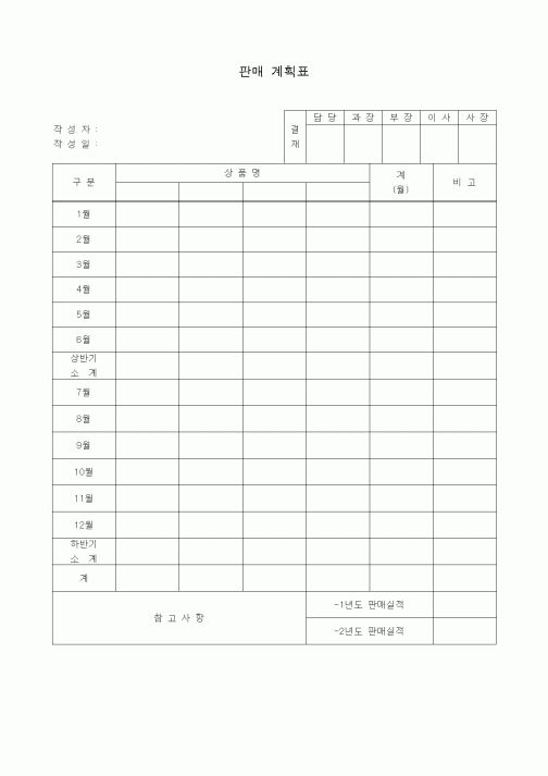 서식 미리보기
