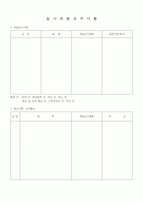 서식 미리보기